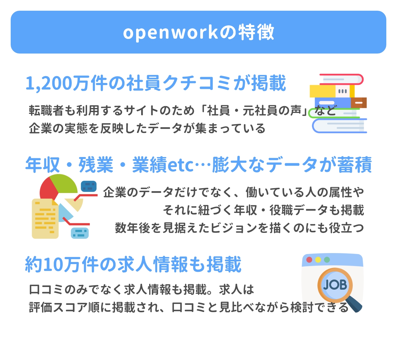 openworkの評判は？本当に使えるサイトかデメリットも含めて徹底解説 | キャリアの神様